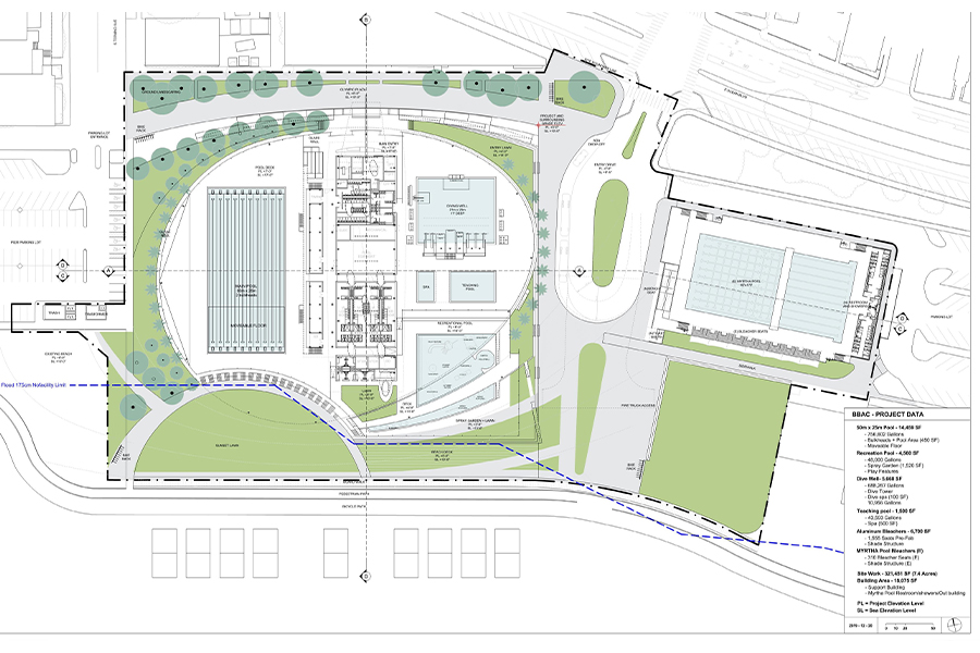 Belmont Pool - Photo Gallery